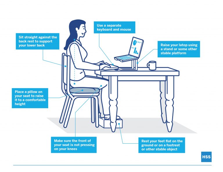 Improving Your Work From Home Posture - NRG Xpress